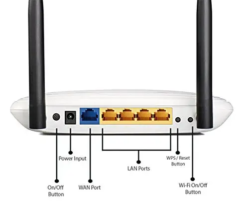 Setting up a TP-Link internet router